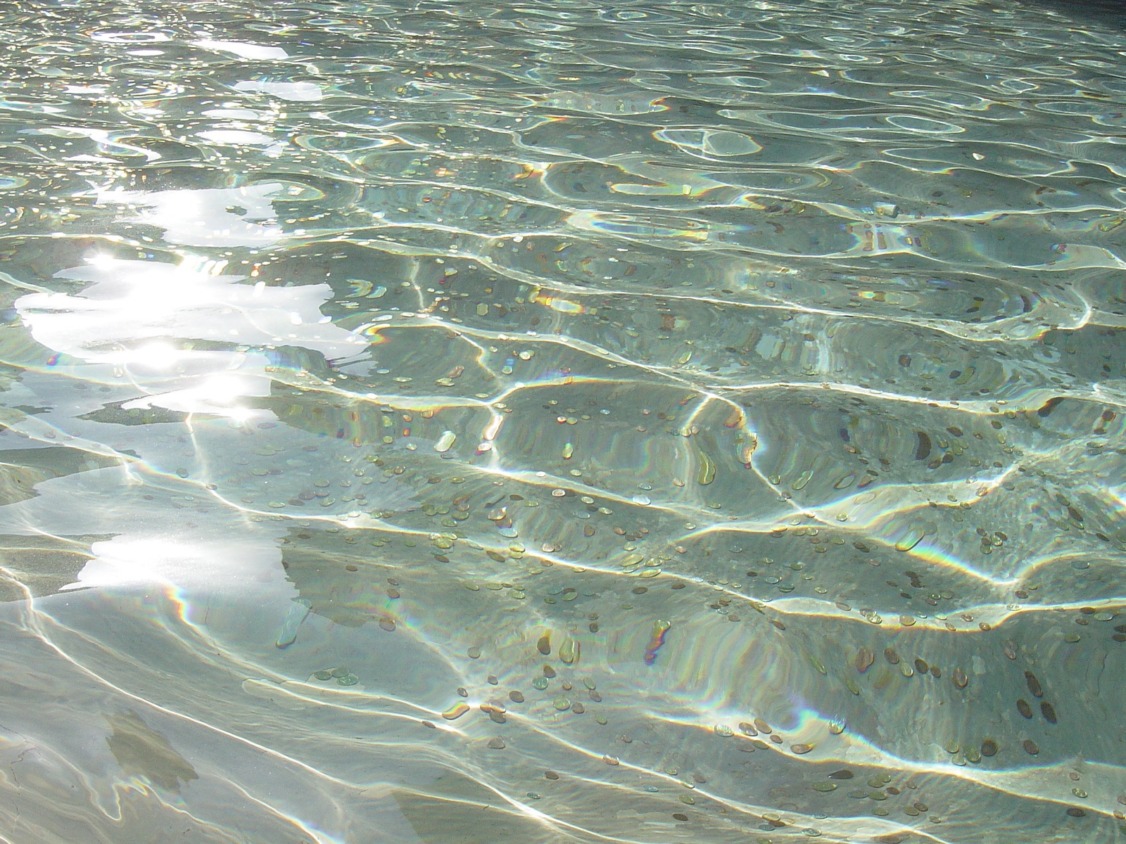 Our Approach to Investment | Acumen Financial Planning in Aberdeen ...