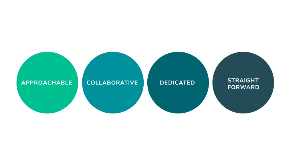 Careers | Acumen Financial Planning | Join our team